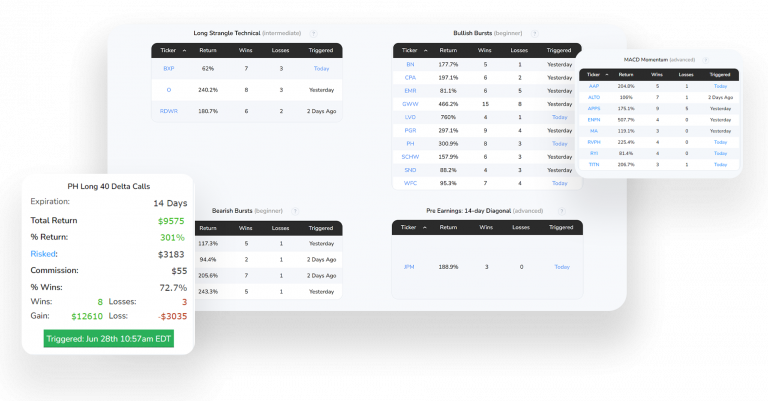 Get TradeMachine – TradeMachine®