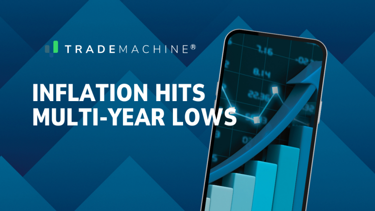 Trading Blog – TradeMachine®